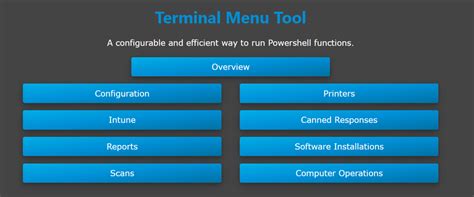 My First Year With Powershell And Creating The Terminal Menu