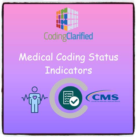Medical Coding Status Indicators Coding Clarified