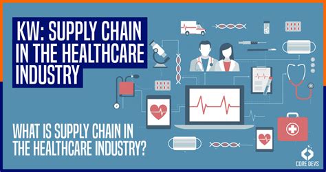 what is the supply chain in the healthcare industry core devs ltd