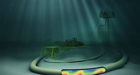 Virtual Flow Metering