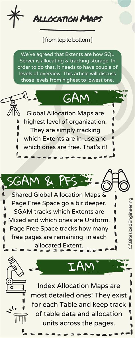 all pooled connections were in use r sqlserver