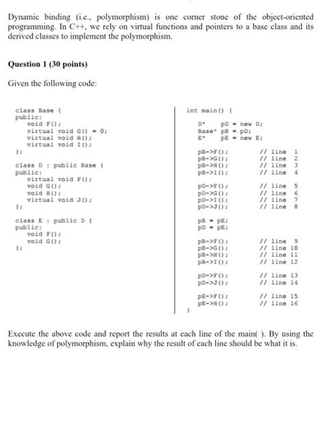 Solved Dynamic Binding I E Polymorphism Is One Corner Chegg