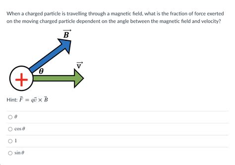 Solved When A Charged Particle Is Travelling Through A Chegg