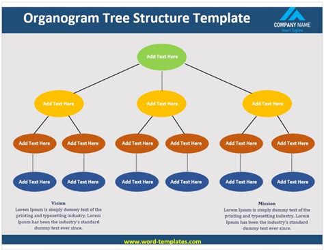 Free Organogram Tree Structure Templates Docx Free Word Templates