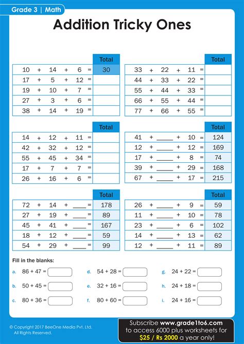 Addition Worksheets For Grade 3