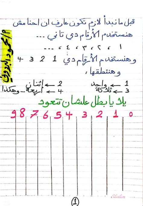 تأسيس رياضيات للصف الرابع الابتدائي أ محمود البردوني طالب