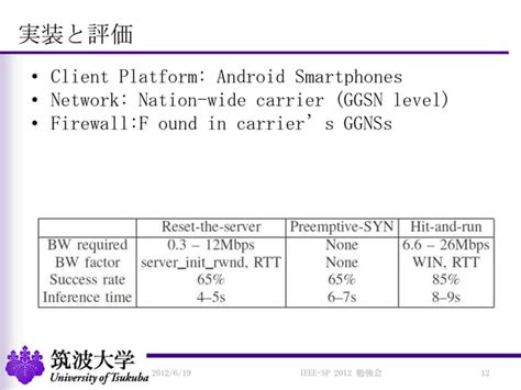 Ieee Sp 2012勉強会：「off Path Tcp Sequence Number Inference Attack How