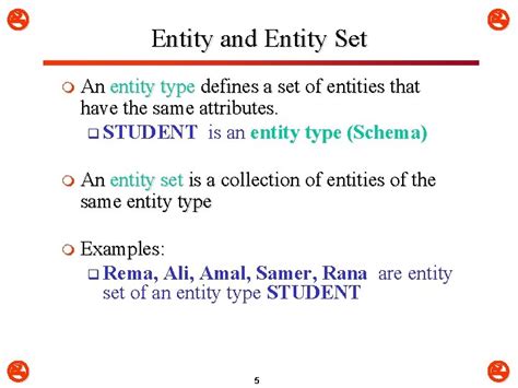 Chapter Data Modeling Using The Entity Relationship