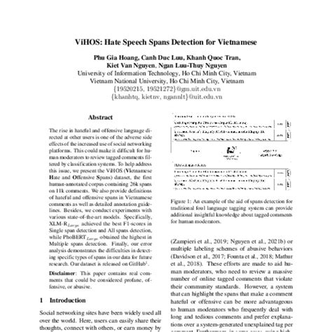 Vihos Hate Speech Spans Detection For Vietnamese Acl Anthology