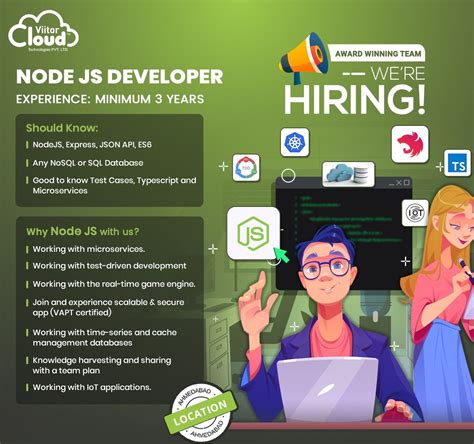 Hiring Nodejs Developer Nodejsdeveloper Helpinghand Mysql