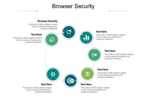 browser security ppt powerpoint presentation inspiration example file
