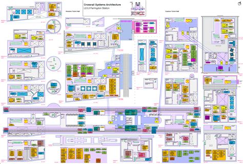 [diagram] computer system architecture diagram mydiagram online