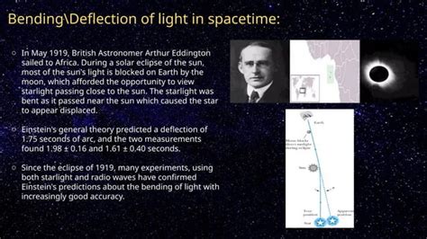 Einsteins General Relativity Theory Pptx