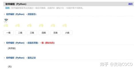 学了Python孩子可以参加哪些考级和比赛 知乎