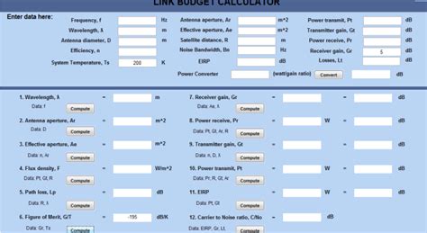 Figure 4 From Link Budget Calculator System For Satellite Communication