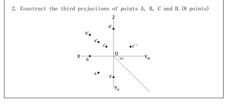 Solved Construct The Third Projections Of Points A B C Chegg
