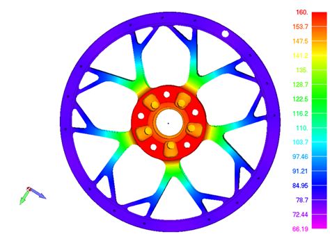 Composite Hybrid Wheel Under Development Formtech Composites