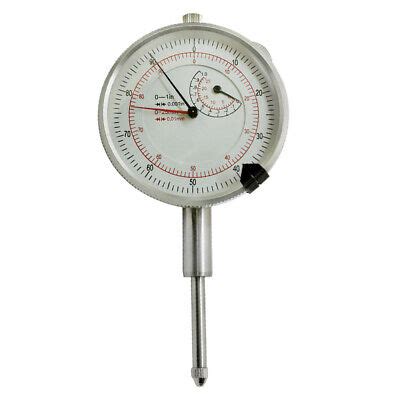 Indicators Dual Dial