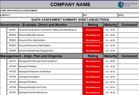 Maturity Assessment Template Itsm Docs Itsm Documents And Templates
