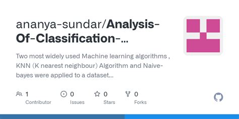 Github Ananya Sundaranalysis Of Classification Algorithm Two Most Widely Used Machine