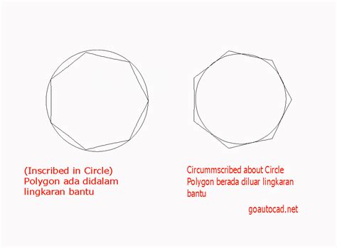 Post 14 Penggunaan Perintah Polygon Pada Autocad Go Auto Cad