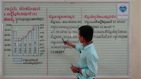 មេរៀនទី6 បំណែងចែកប្រេកង់ 1 ការផ្ដុំទិន្នន័យជាប្រេកង់ ត Youtube
