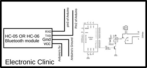 Android Toggle Button For Automation Using Arduino And Bluetooth