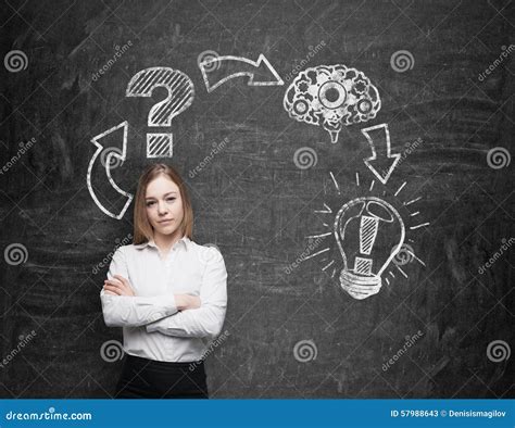 Business Lady Is Constructing A Decision Making Procedure Stock Image