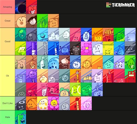 My Contestant Tier List R BattleForDreamIsland