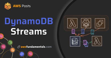 Aws Dynamodb Streams