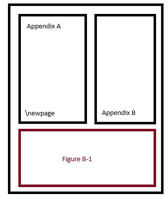 Floats One Column Figure On Last Page With Eualized Double Columns TeX LaTeX Stack Exchange