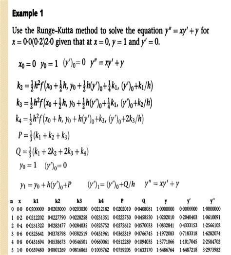 Solved Example 1 Use The Runge Kutta Method To Solve The