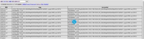 使用esp8266建立一个aprs气象站esp8266 Aprs Csdn博客