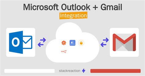 How To Connect Microsoft Outlook And Gmail App Integrations