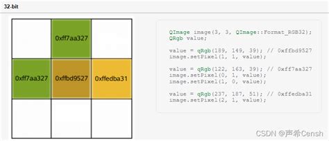 Qt Qimage类详解（qimage类型转换、qimage类函数及qimage像素操作） 一杯清酒邀明月 博客园