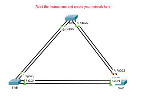 6 4 1 Packet Tracer Implement Etherchannel Instructions Answer