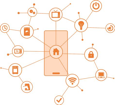 Needcode Iot Development Company Needcode