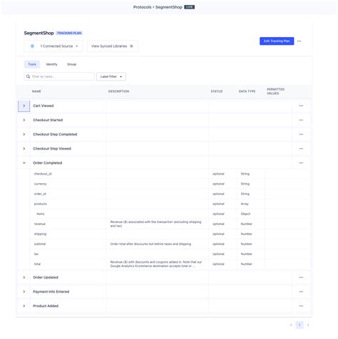 how to build a holistic tracking implementation with analytics react native 2 0