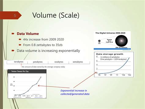 Ai Based Computer Basic Learning Lecture About Bigdatappt