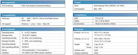 Cyberview 8 Port Vga Usb Hub Kvm Switch Cv 802h