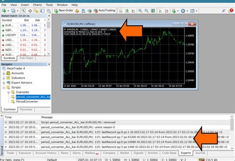 Import Historical Data Without Failing Mt4 Other 17 February 2023 Traders Blogs