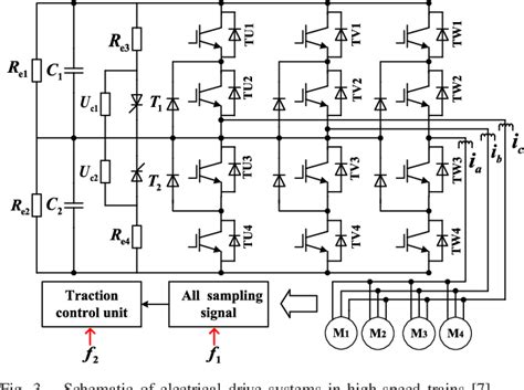 Figure 3 From Multiblock Dynamic Slow Feature Analysis Based System Monitoring For Electrical