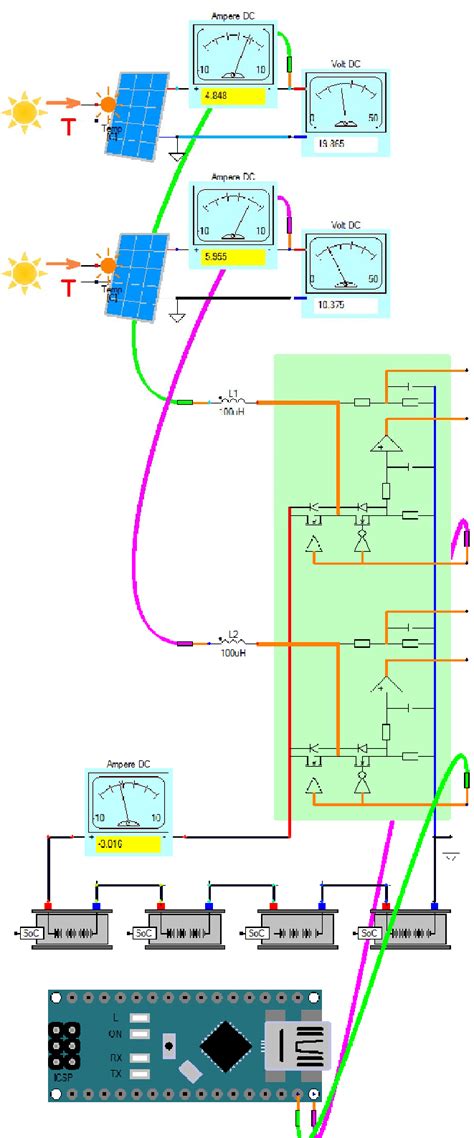 Two Solar Panels Of Different Size Can Have Their Individual Maximum Download Scientific