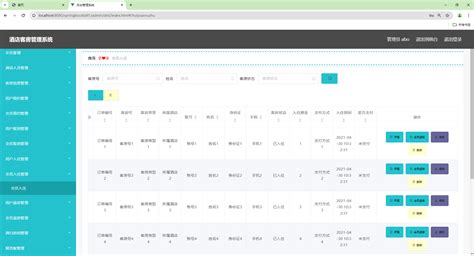 基于springboot的酒店客房管理系统酒店管理系统，附源码数据库论文，包远程安装调试基于spring Boot 的酒店管理 Csdn博客