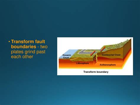 The Theory Of Plate Tectonics Ppt Download
