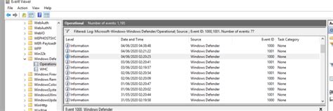 Scheduled A Windows Defender Scan Using Group Policy But Its Not Running Security