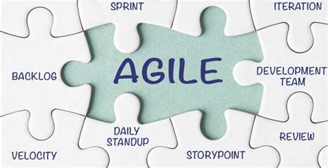 Crystal Agile Methodology Itchronicles
