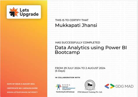 Completed Power Bi Bootcamp By Letsupgrade Mukkapati Jhansi Posted On