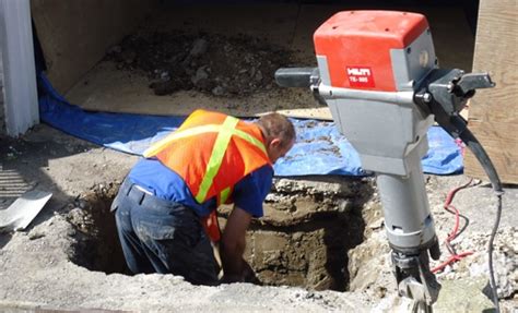 Catch Basins DrainCity