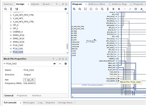 Eval Adaq400x Hdl Low Sampling Rate Qanda Fpga Reference Designs Engineerzone